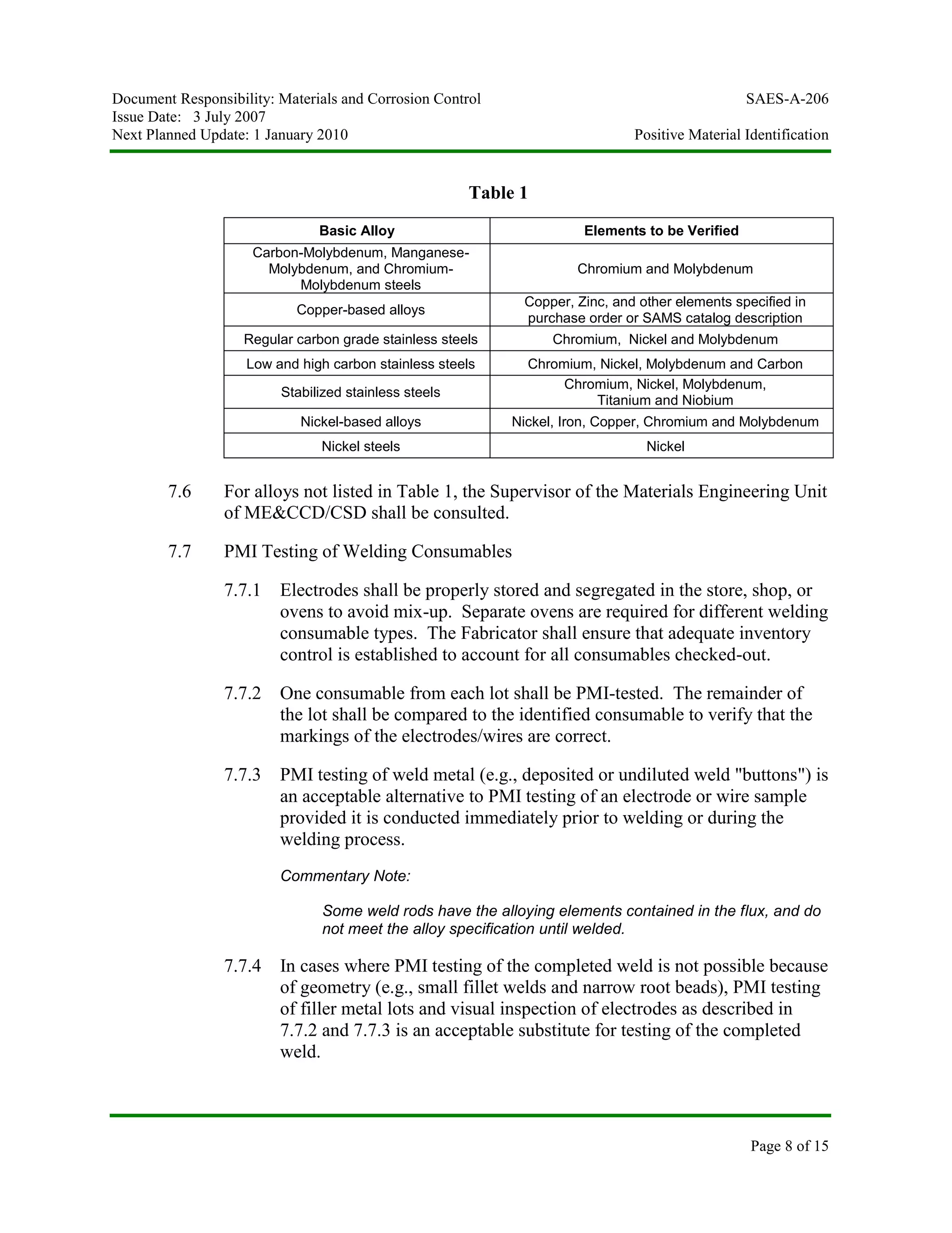 Saes a-206-pmi | PDF