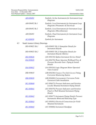 Saudi Aramco Engineering Standard saes-j-001.pdf