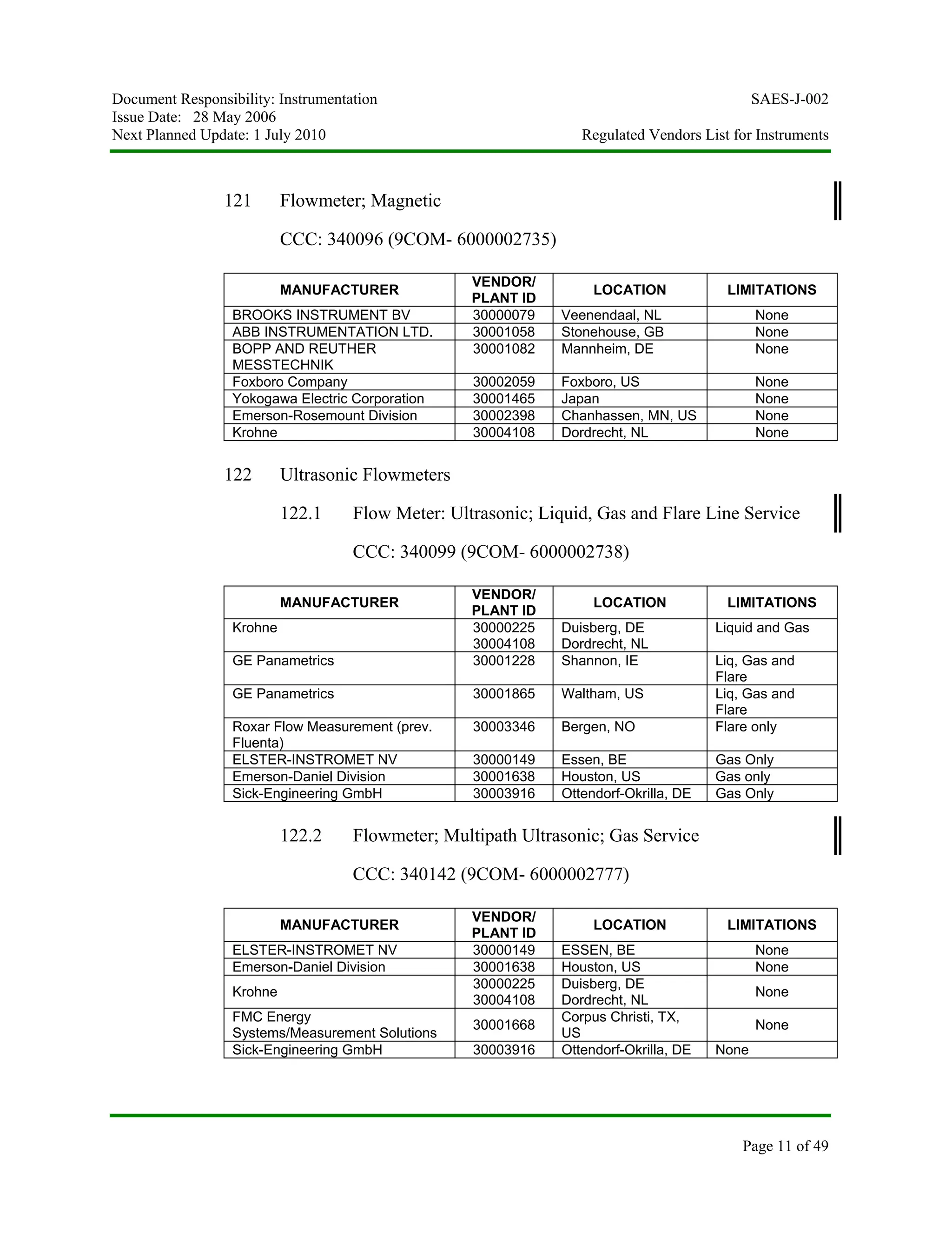 Saudi Aramco Engineering Standard saes-j-002.pdf
