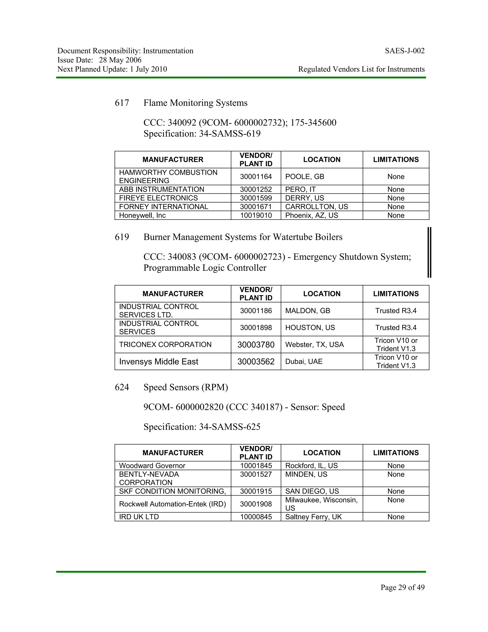 Saudi Aramco Engineering Standard saes-j-002.pdf