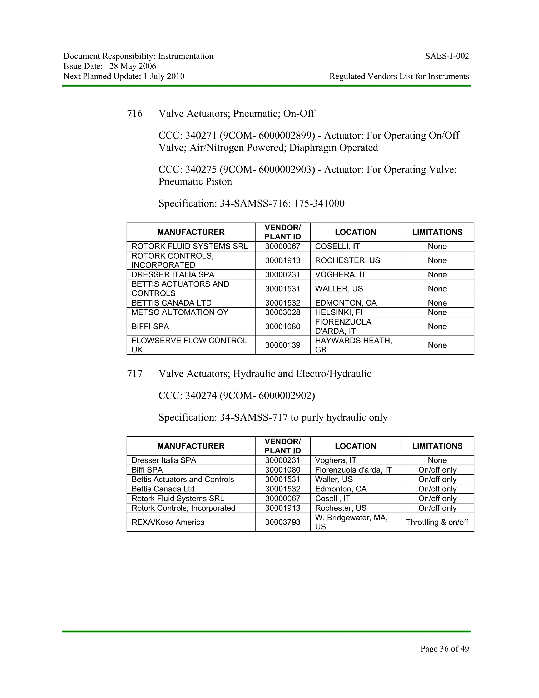 Saudi Aramco Engineering Standard saes-j-002.pdf