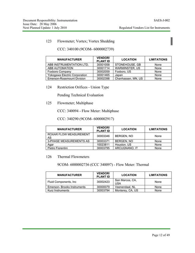 Saudi Aramco Engineering Standard saes-j-002.pdf