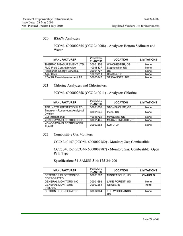 Saudi Aramco Engineering Standard saes-j-002.pdf