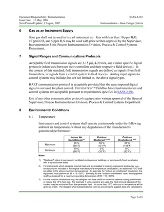 Saudi Aramco Engineering Standard saes-j-003.pdf