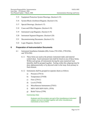 Saudi Aramco Engineering Standard saes-j-005.pdf