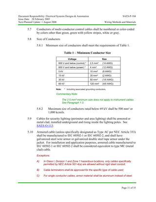 Engineering Standards Wiring methods.pdf
