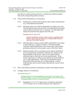 Engineering Standards Wiring methods.pdf