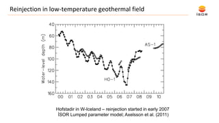 C3 - Geothermal reservoir management and sustainable use | PDF