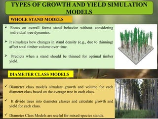 growth simulation yield prediction using different simulation tecnique ...