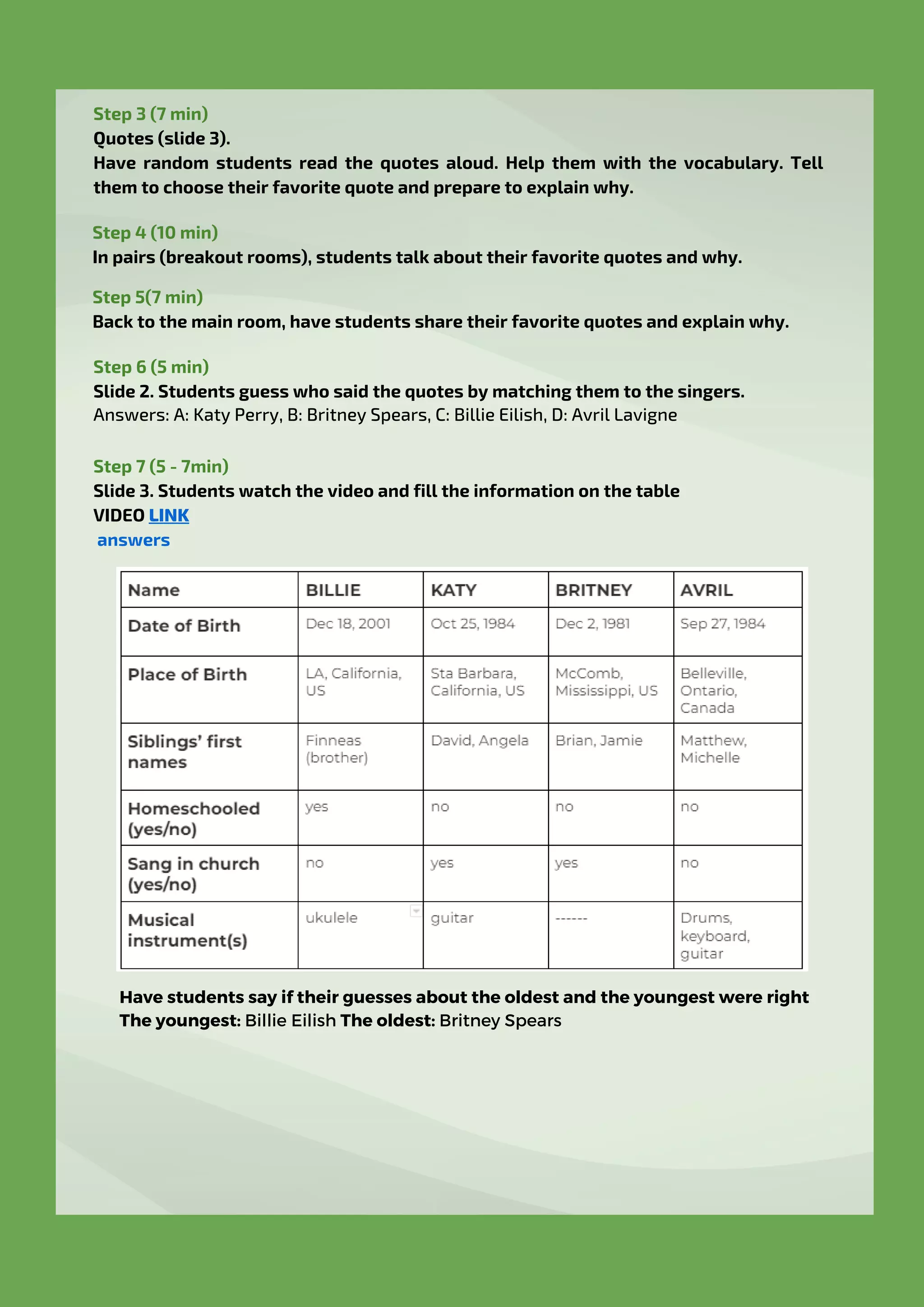 Teaching With Songs: Musical Biography + Song Pieces with Billie Eilish ...