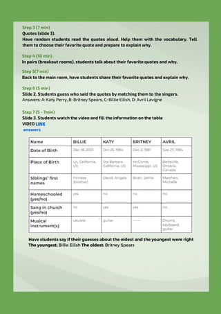 Teaching With Songs: Musical Biography + Song Pieces with Billie Eilish ...