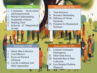 different PRA AND RRA tool used to get solution | PPTX