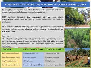 different PRA AND RRA tool used to get solution | PPTX