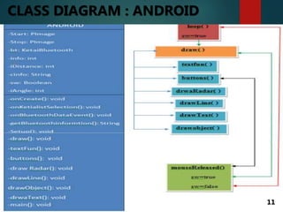 Arduino Radar System | PPTX | Operating Systems | Computer Software and Applications