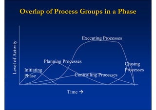 Safak Ebesek RiskSimple | PPT