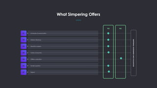SAFAL Trs - examination guidelines1.pptx