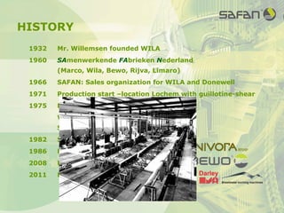 Safan Company Presentation 02 2011 (2) | PPT