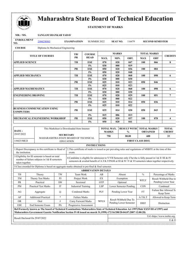 Shdnfnbfhxjbdbdmfdmmmcnjdbxbdndkxmxmmcnx | PDF