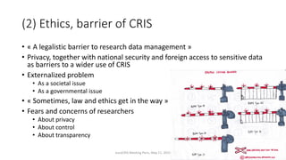 The SAFARI syndrome. Implementing CRIS and open science | PPT
