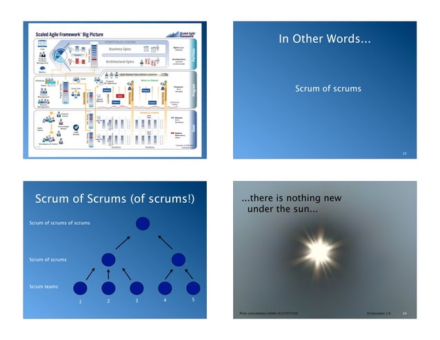 Safe An Introduction To The Scaled Agile Framework Ppt