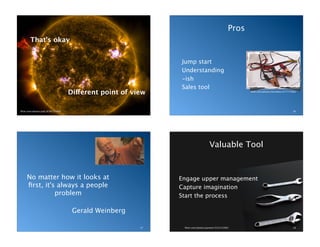 SAFe: An Introduction to the Scaled Agile Framework | PPT