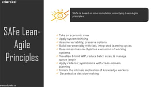 What is Scaled Agile Framework | Edureka | PPT