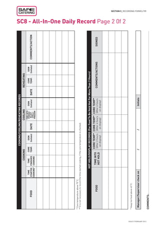 Safe catering-recording-forms | PDF