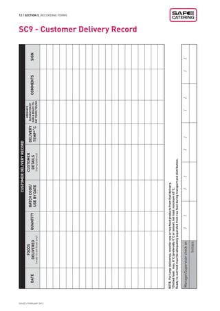 Safe catering-recording-forms | PDF