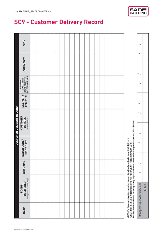 Safe catering-recording-forms | PDF