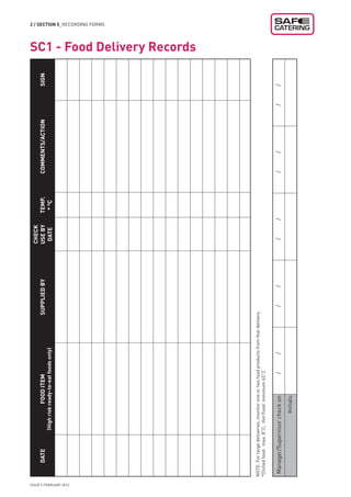 Safe catering-recording-forms | PDF