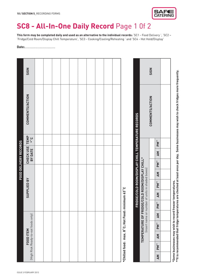 Safe catering-recording-forms