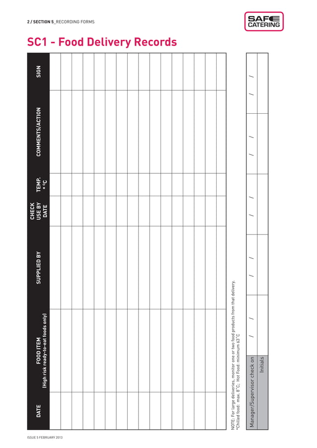Safe catering-recording-forms