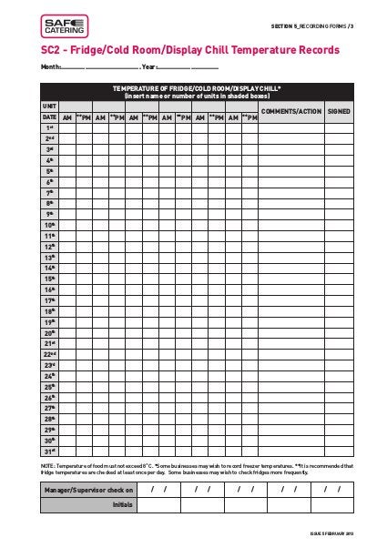 Safe catering-recording-forms