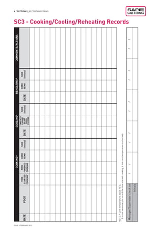 Safe catering-recording-forms | PDF
