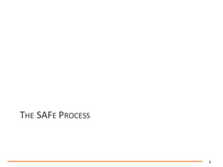 Scaled Agile Framework | PDF
