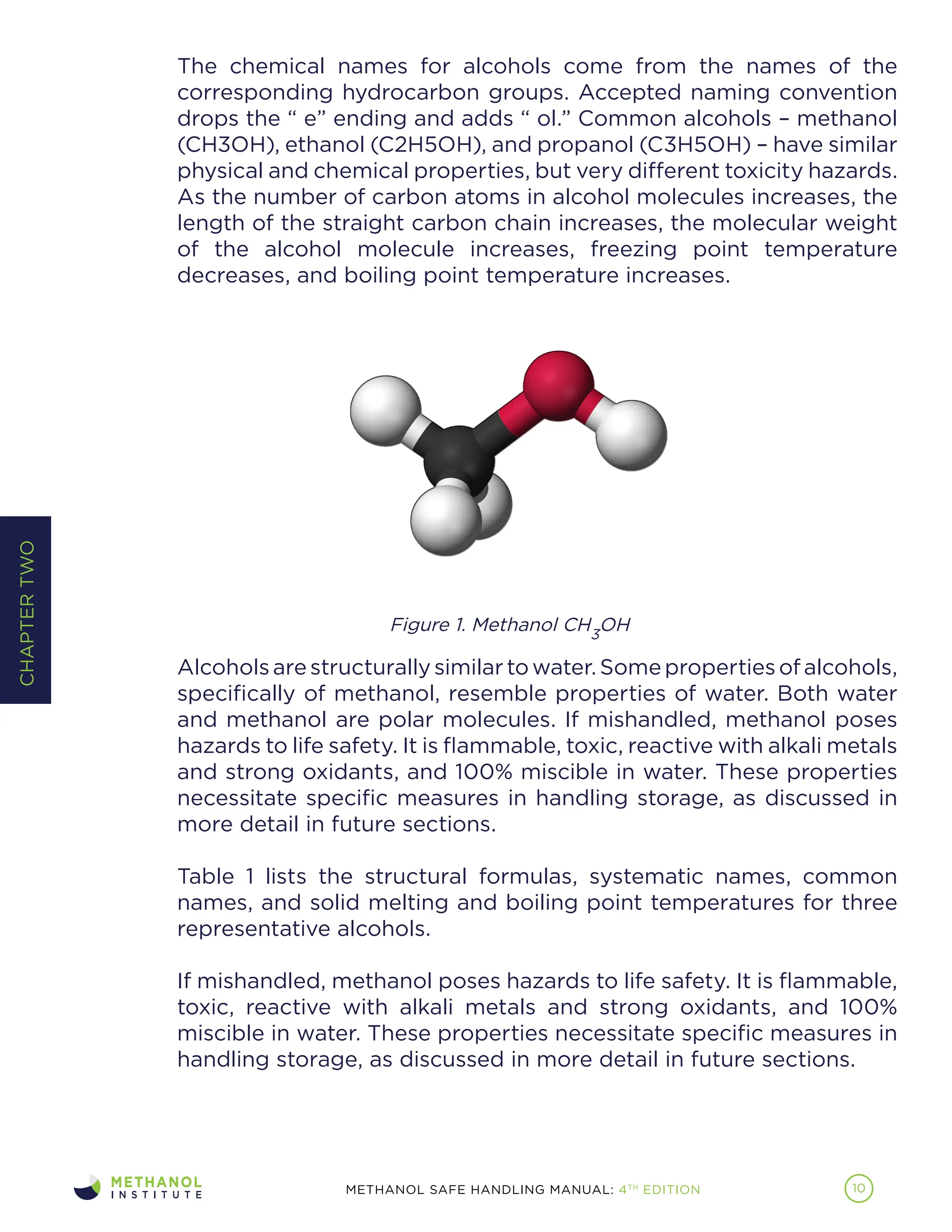 Methanol-Safety-Handling-for - Insurance .pdf | Chemistry | Science