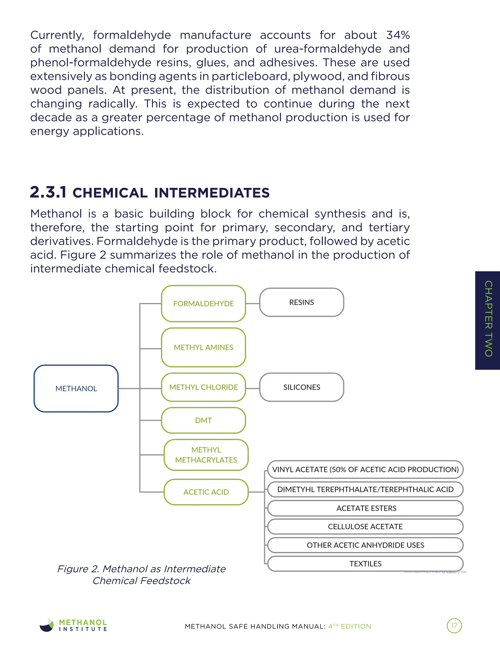 Methanol-Safety-Handling-for - Insurance .pdf | Chemistry | Science