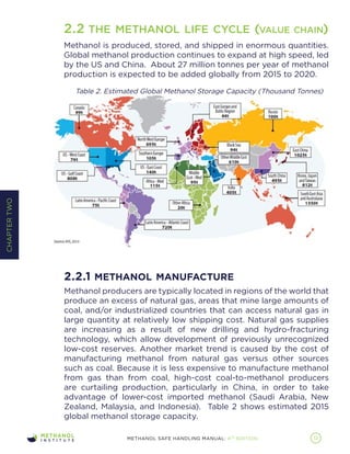 Methanol-Safety-Handling-for - Insurance .pdf