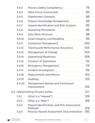 Methanol-Safety-Handling-for - Insurance .pdf
