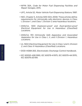 Methanol-Safety-Handling-for - Insurance .pdf