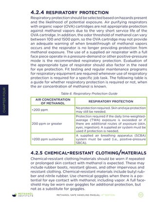 Methanol-Safety-Handling-for - Insurance .pdf