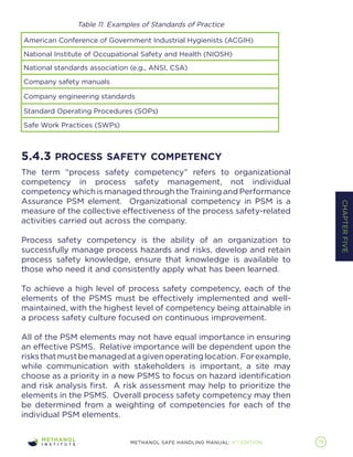 Methanol-Safety-Handling-for - Insurance .pdf