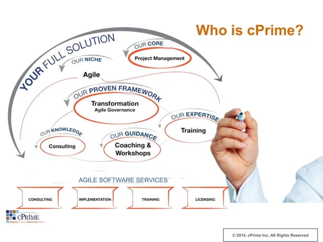 Scaled Agile Framework® Overview | PPTX | Computer Software and Applications | Computing