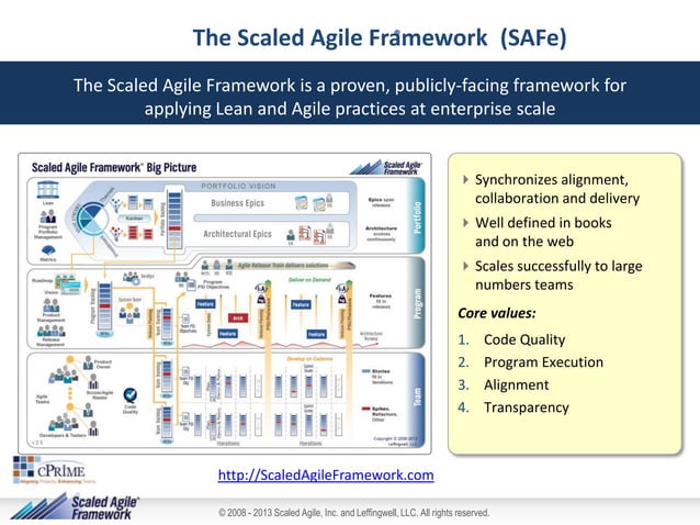 Scaled Agile Framework® Overview Pptx Computer Software And Applications Computing