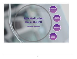 Safe-Medication-Use-in-the-ICU (1).pdf