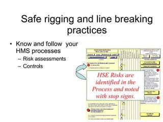 Safe rigging and line breaking practices | PPT