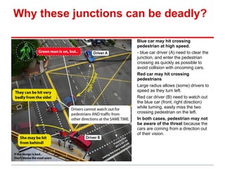 Safety: pedestrian crossing at road junction (Singapore) | PDF