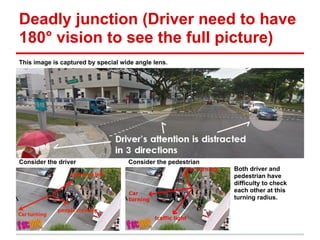Safety: pedestrian crossing at road junction (Singapore) | PDF