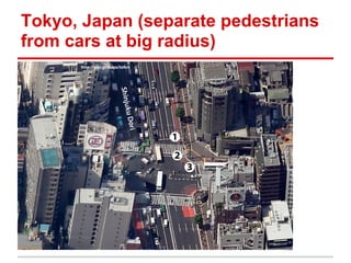 Safety: pedestrian crossing at road junction (Singapore) | PDF