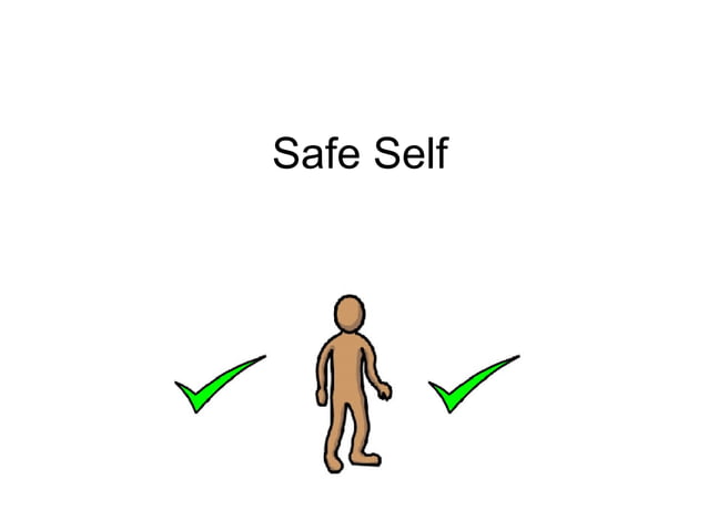 Safe Self | PPT